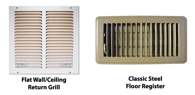 Installerstore.com – Effective Area vs Free Area | Installerstore.com Blog